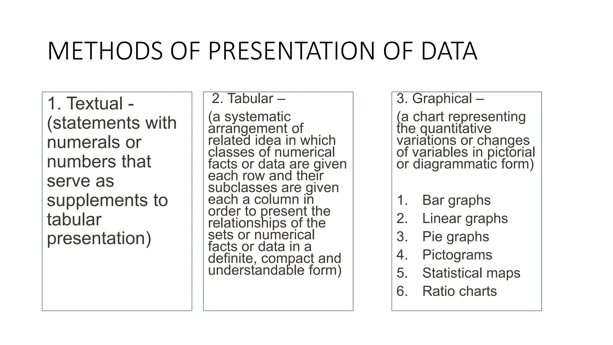 Chapter 4 analysation, interpretation, explanation | PPT