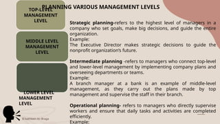 Planning Technical Activities for Implementing Businesses | PPTX