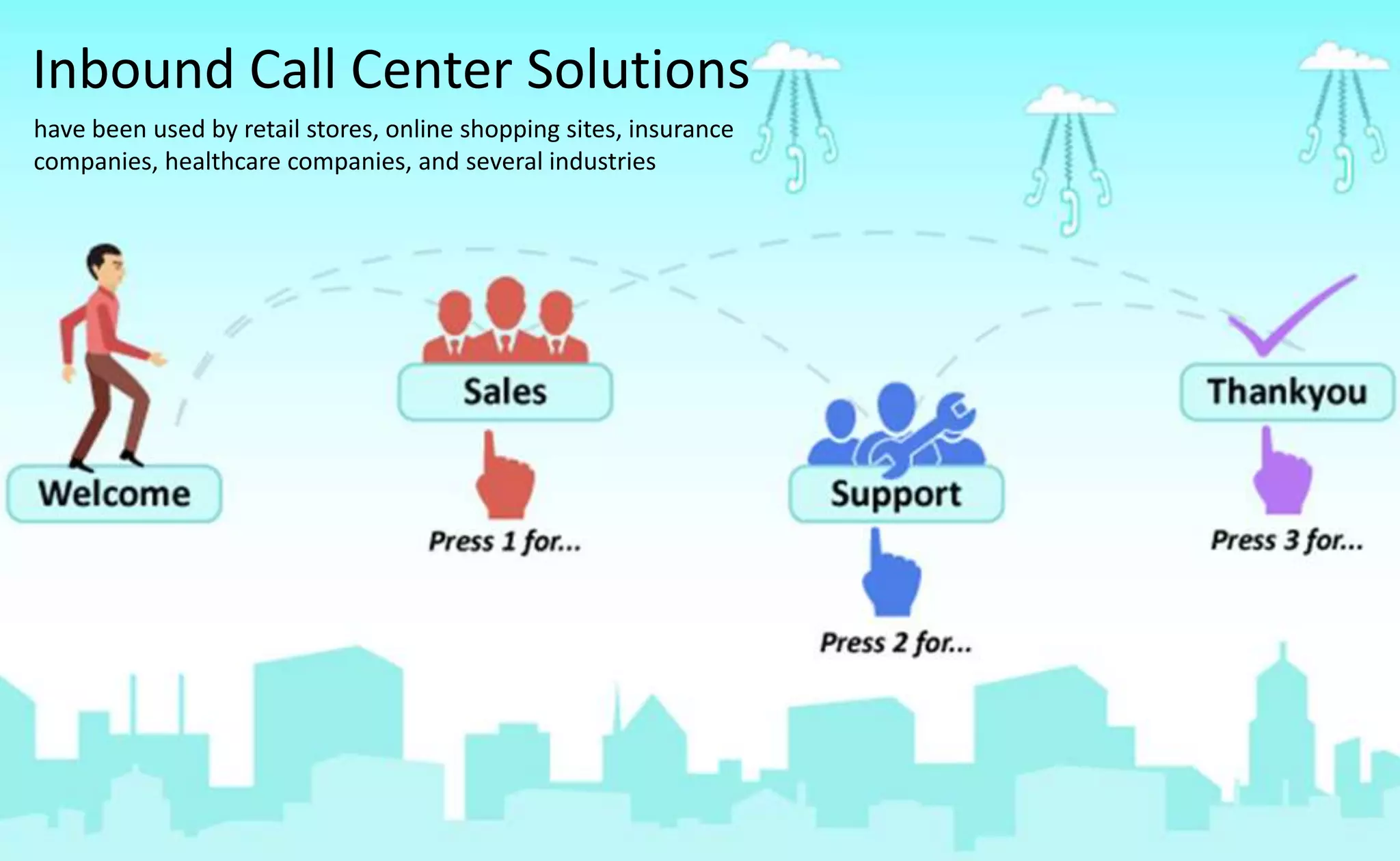 Inbound Call Center Services Company | PPTX