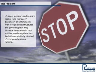 Inbound Flip Transaction | PPTX