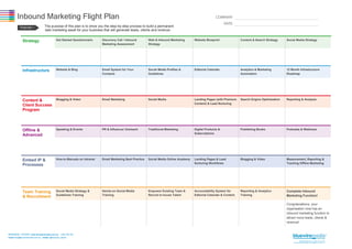Inbound Marketing Flight Plan | PDF
