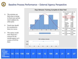 Inbound MIPR Process | PPT
