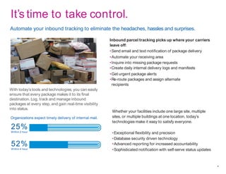Inbound Parcel Tracking and Management | PDF