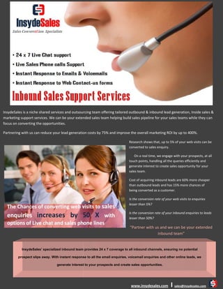 Inbound sales support | PDF