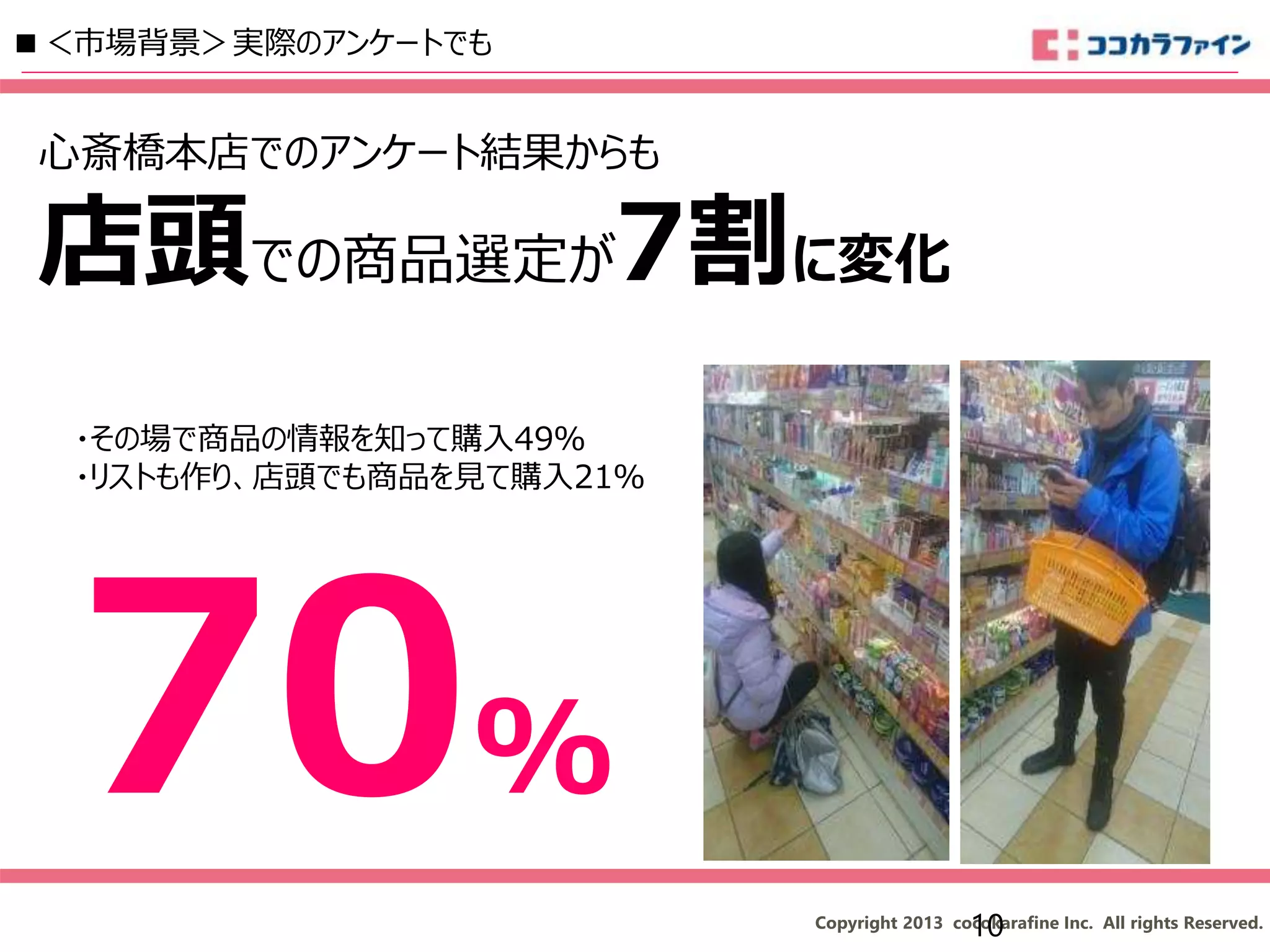 Inbound test 10th October in JAPAN | PPT