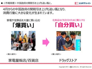 Inbound test 10th October in JAPAN | PPT