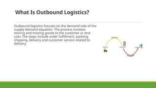 Types of logistics: Inbound vs. Outbound.pptx