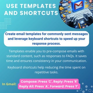 Escape email Chaos Now! How to Master your Inbox and Craft Impactful ...