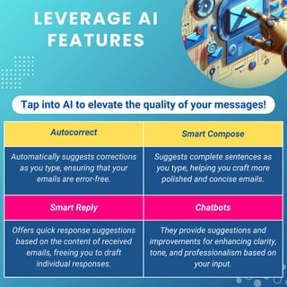 Escape email Chaos Now! How to Master your Inbox and Craft Impactful ...