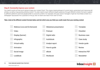 Inbound Marketing Strategy [Template] | PDF