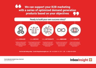 Inbound Marketing Strategy [Template] | PDF