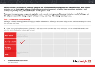 Inbound Marketing Strategy [Template] | PDF