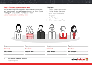 Inbound Marketing Strategy [Template] | PDF