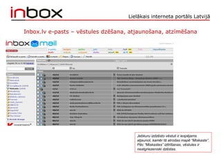 Inbox lv | PPT