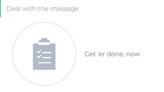 Inbox zero in the Office 365 ecosystem | PPT