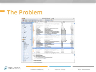 Inbox Zero: How to Become an Email Ninja | PPT