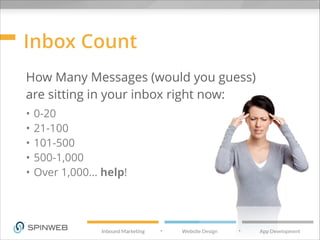 Inbox Zero: How to Become an Email Ninja | PPT