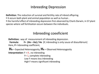What Does Inbreeding Coefficient Mean In Dogs