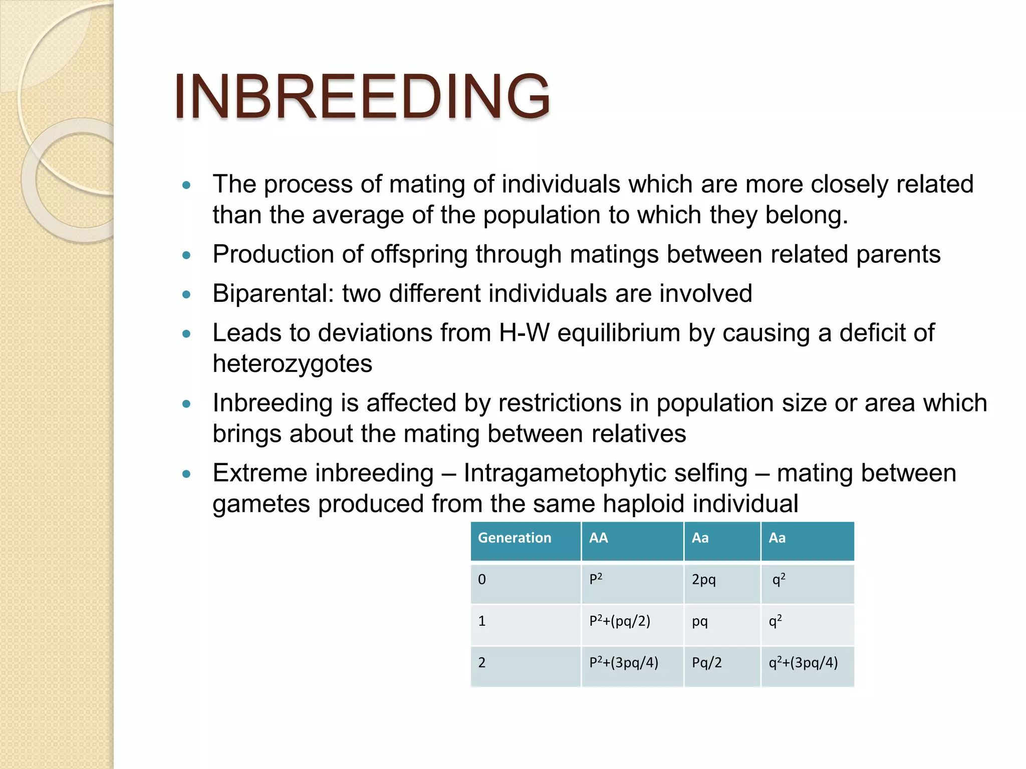 Inbreeding and outbreeding | PPTX