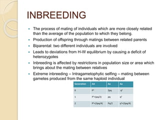 Inbreeding and outbreeding | PPTX