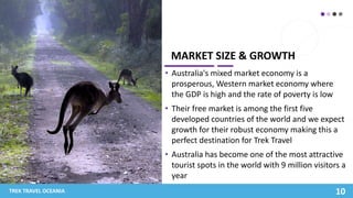 Trek Travel Oceania | PPT