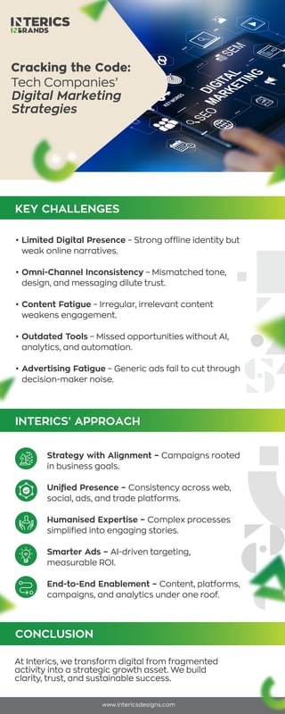 Cracking the Code: Tech Companies’ Digital Marketing Strategies | PDF