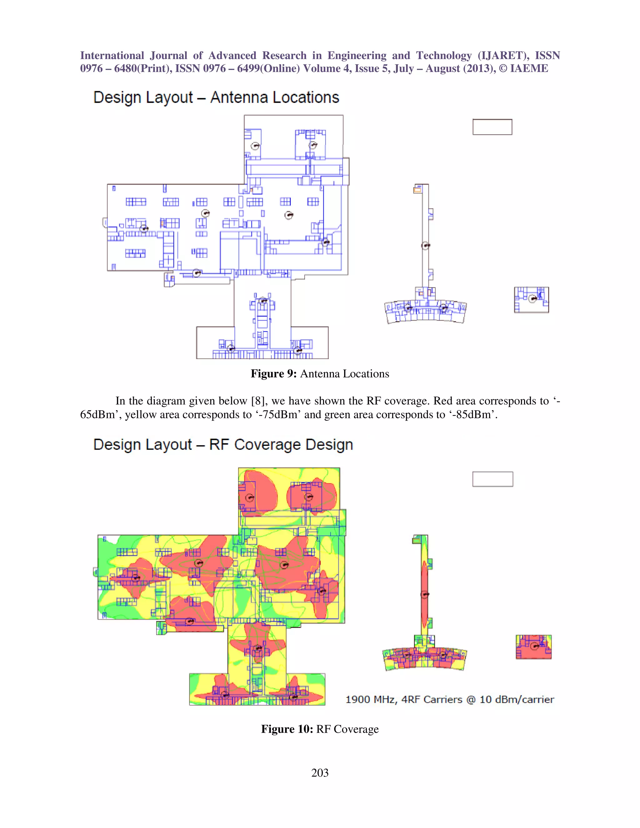 In building solutions ibs using distributed antenna system | PDF