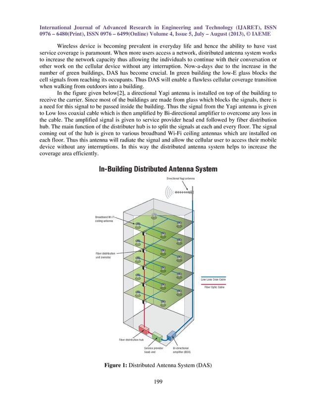 In building solutions ibs using distributed antenna system | PDF ...