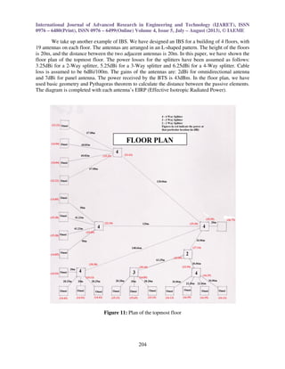 In building solutions ibs using distributed antenna system | PDF