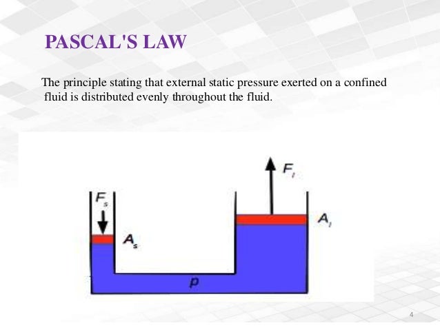Inbuilt hydraulic jack ppt