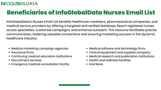 Why Do You Need InfoGlobalData Nurses Email List | PDF