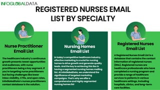 Grow Your Business with Our Accurate Nurses Email List | PDF