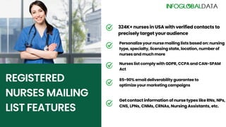 Grow Your Business with Our Accurate Nurses Email List | PDF