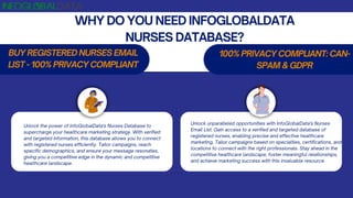 Expand your business with our precise Nurses Email List. | PPT
