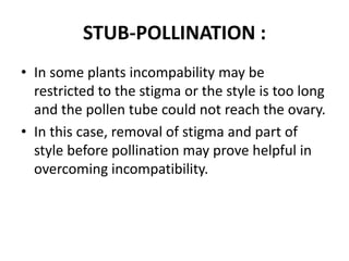 Inc | PPTX | Infertility | Reproductive Health