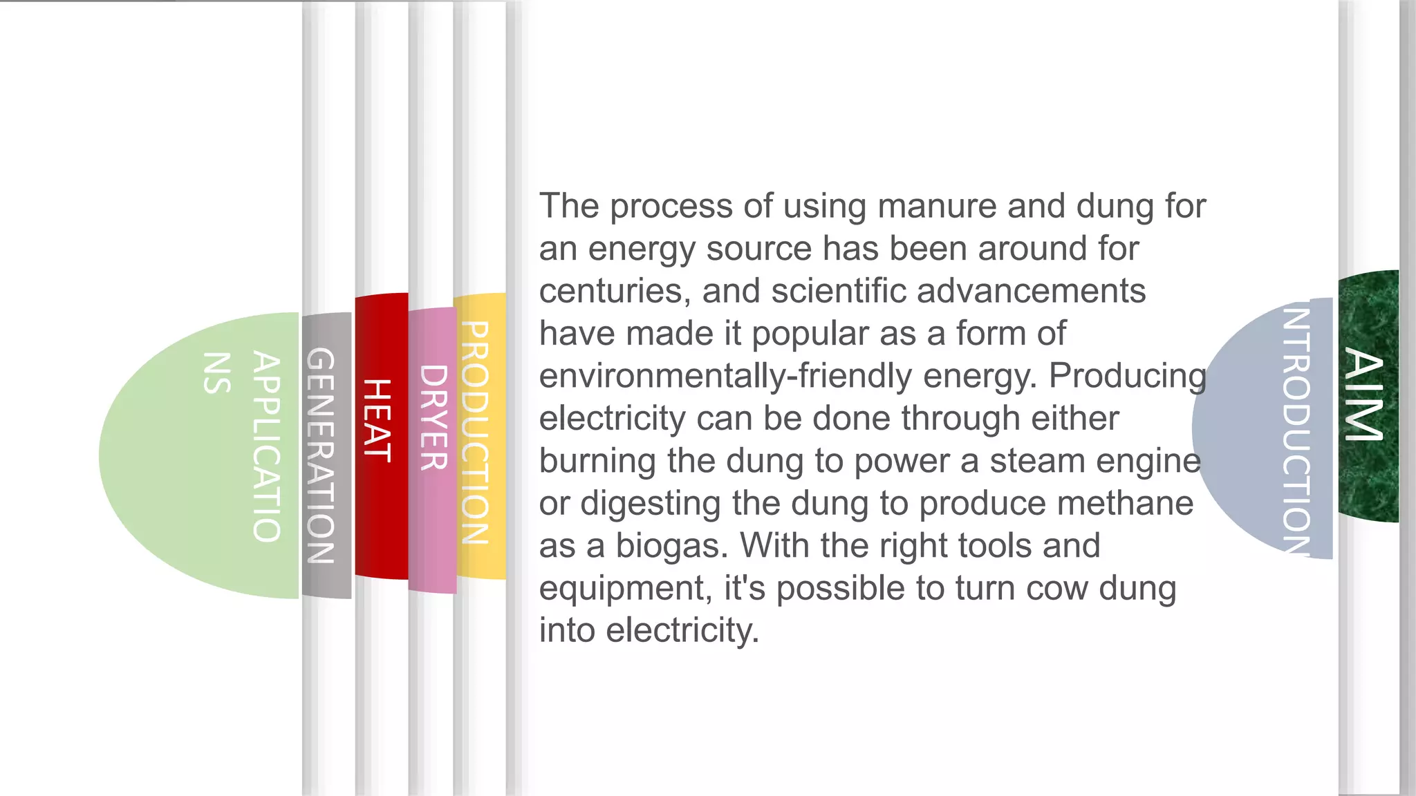 Cow dung to Electricity | PPT