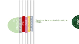 Cow dung to Electricity | PPTX