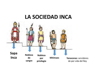Inca | PDF
