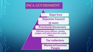 Inca Civilization: It's Socio-Political and Cultural Aspects | PPTX