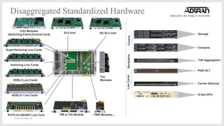 Ronan Kelly - Adtran | PPTX | Computer Networking | Computing