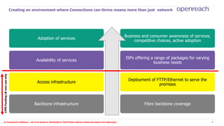 Inca liverpool openreach | PPT