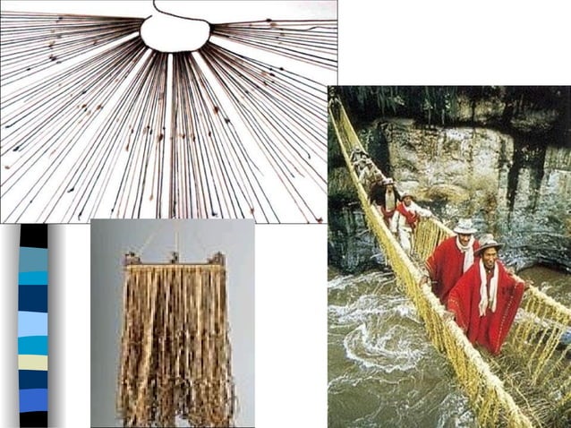 AMERICAN CIVILIZATIONS: INCA, MAYA AND AZTEC | PPT