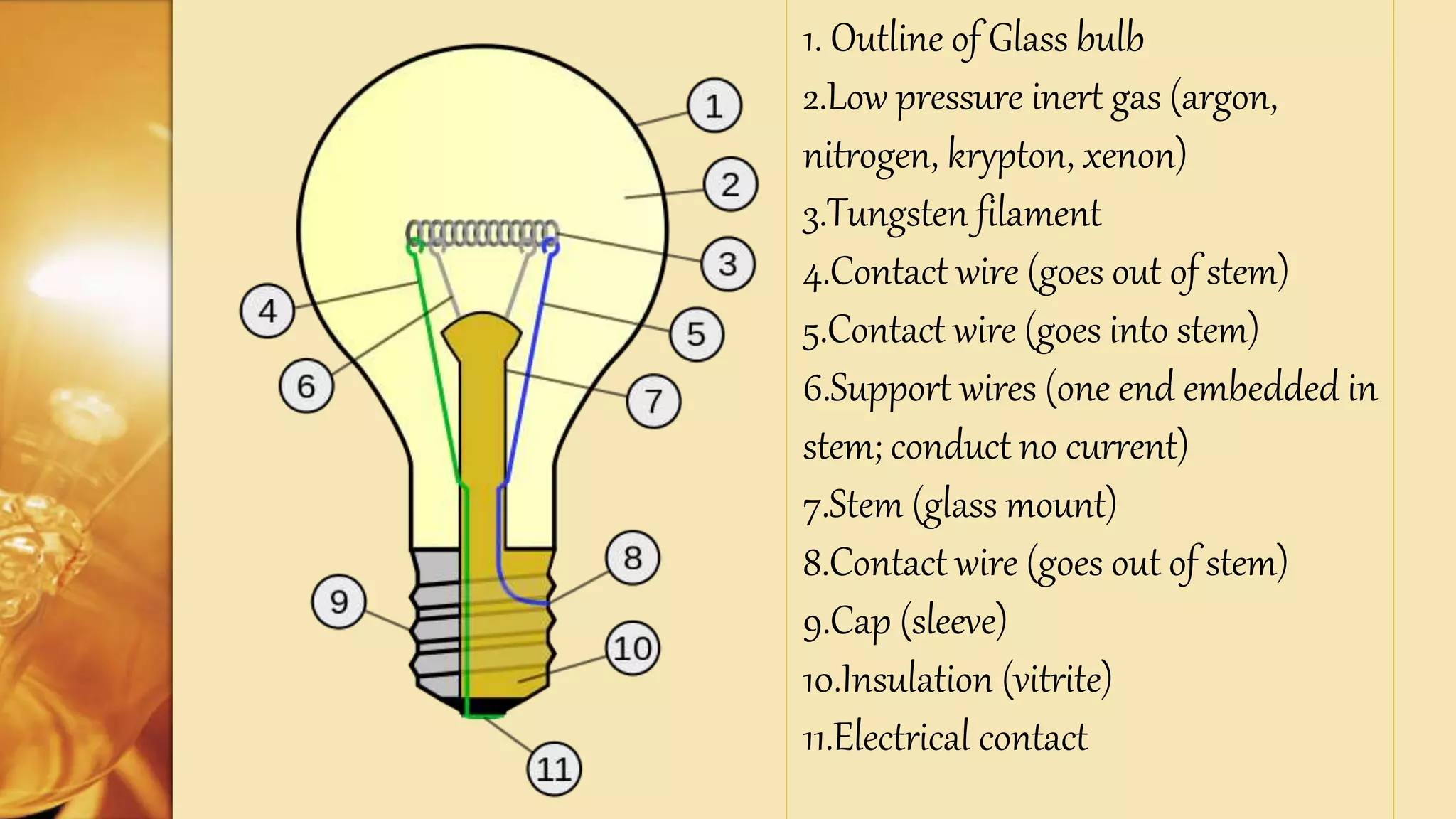 Incandescent Lamp | PPTX