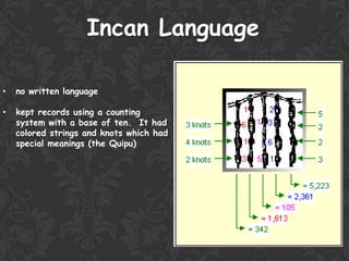 Incan presentation | PPTX