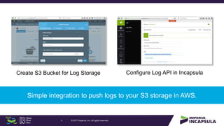 D3SF17- A Single Source of Truth for Security Issues- Pushing Siem Logs ...