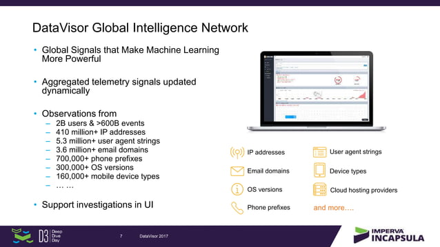 D3SF17- Improving Our China Clients Performance | PPTX