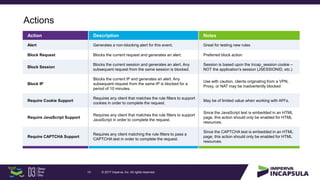 D3SF17- Using Incap Rules to Customize Your Security and Access Control ...