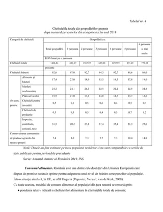 Consum si economisire in Romania si Italia | DOCX