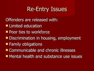 Incarceration, Reentry & Homelessness | PPT