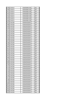 In case products serial number details | PDF
